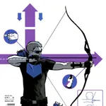 Everything You Need to Know About Hawkeye in Marvel Rivals